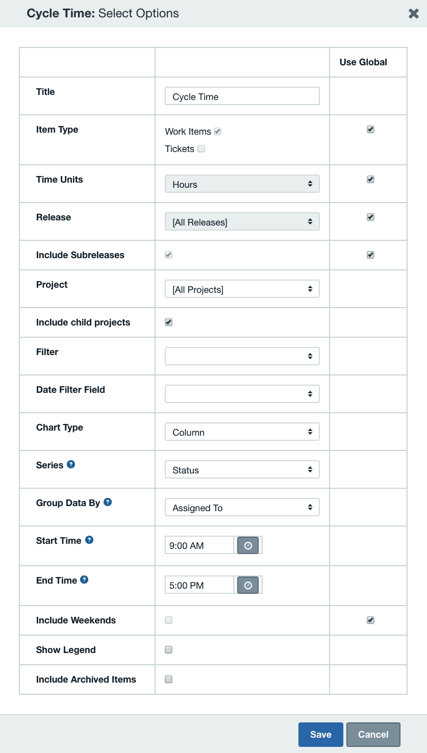 Dashboards | Axosoft Documentation