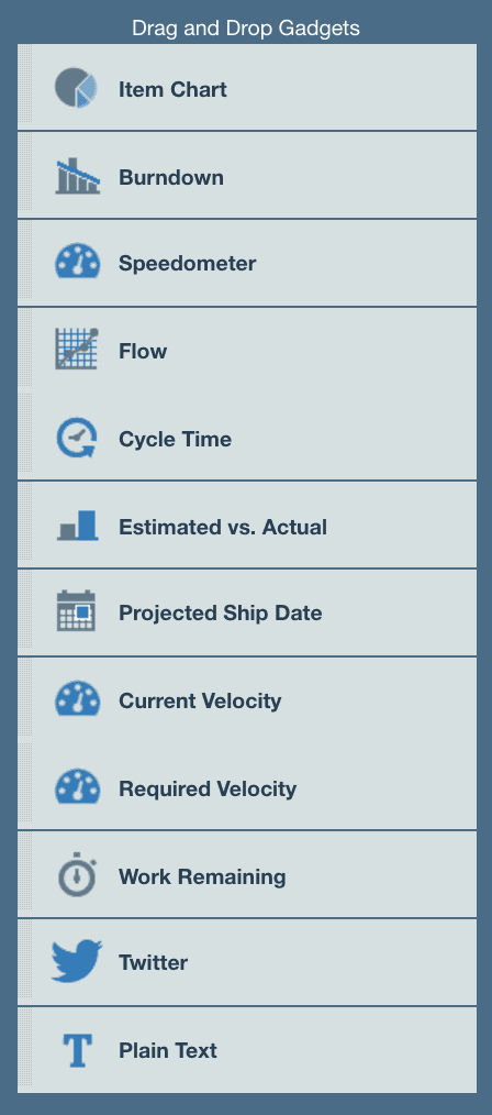 Dashboards | Axosoft Documentation