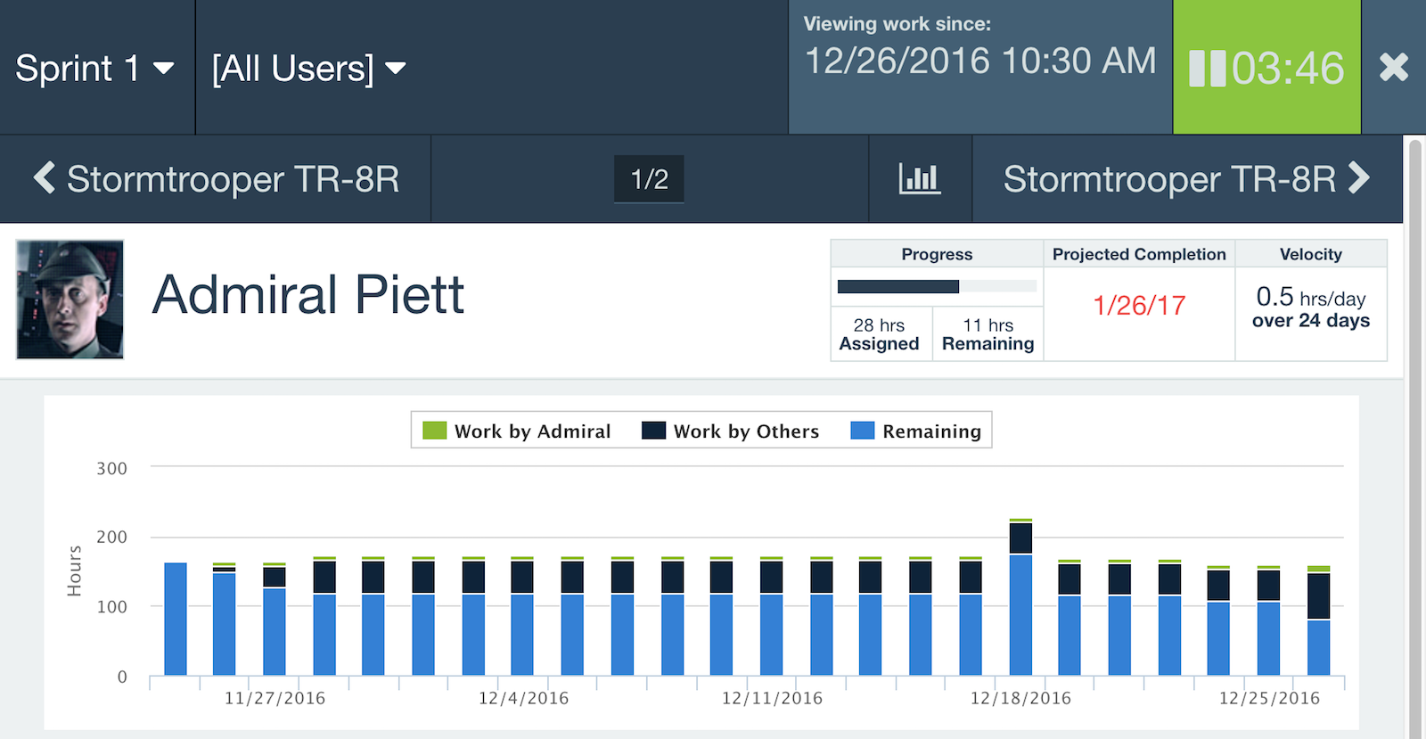 Daily Scrum | Axosoft Documentation
