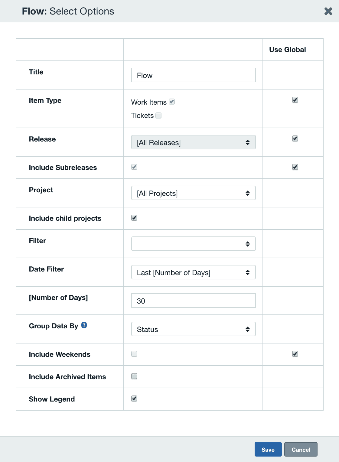 Dashboards | Axosoft Documentation